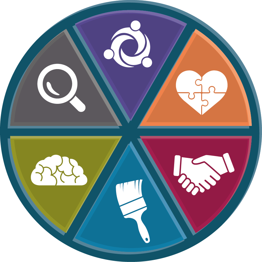 My first piece of the PIE: Reflections on Psychologically Informed ...